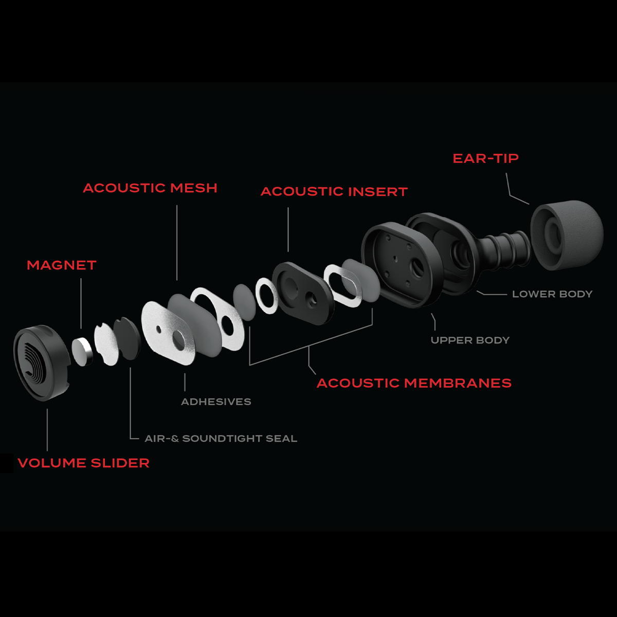 D'Addario dBud Premium Hearing Protection Ear Plugs - Strings Direct